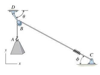 The portion of the cable attached to the spring is at | Chegg.com