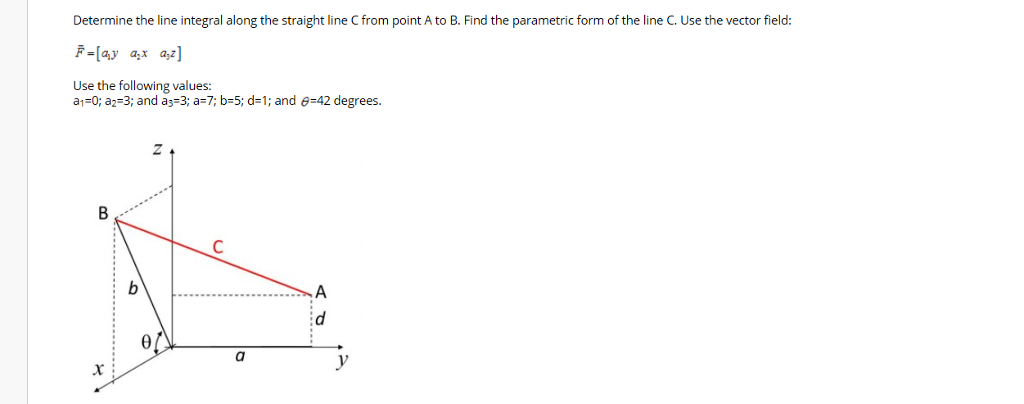 Solved Determine the line integral along the straight line C | Chegg.com