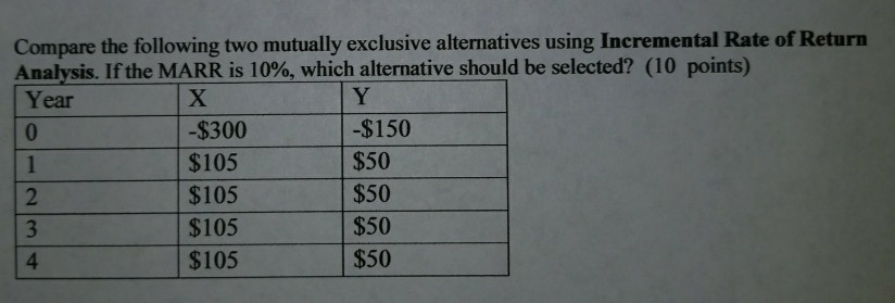 Solved Compare the following two mutually exclusive | Chegg.com