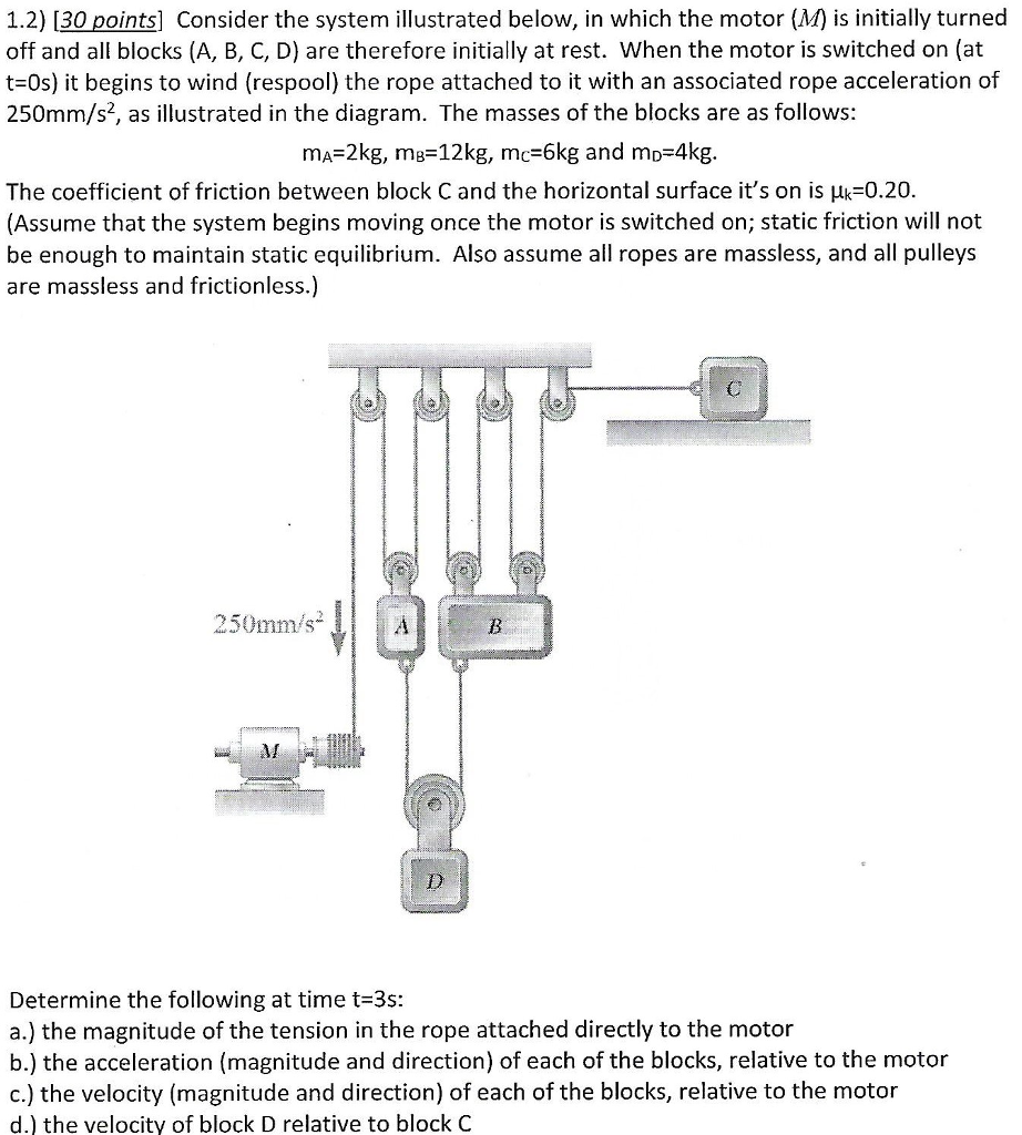 Solved 1.2) [30 points Consider the system illustrated | Chegg.com Solved 1.2) [30 points Consider the system illustrated | Chegg.com