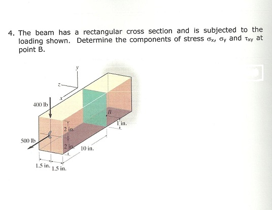 Solved The beam has a rectangular cross section and is | Chegg.com