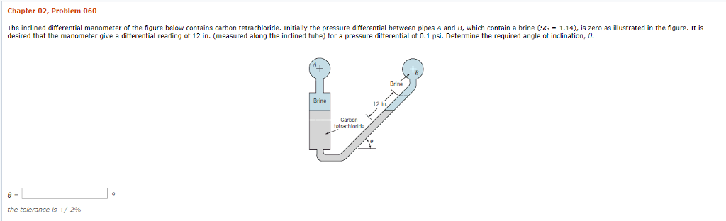 Solved The inclined differential manometer of the figure | Chegg.com