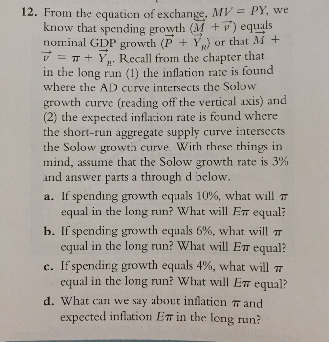 Solved From The Equation Of Exchange MV PY We Know That Chegg