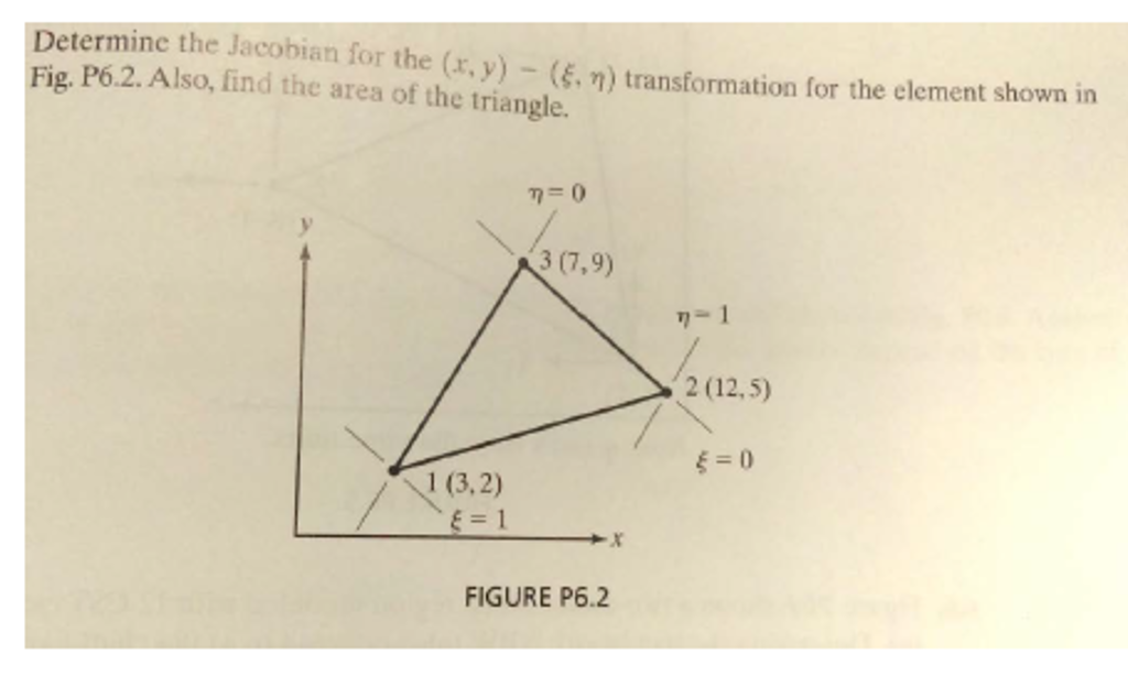 Determine the Jacobian for the (x, y) - (, eta) | Chegg.com