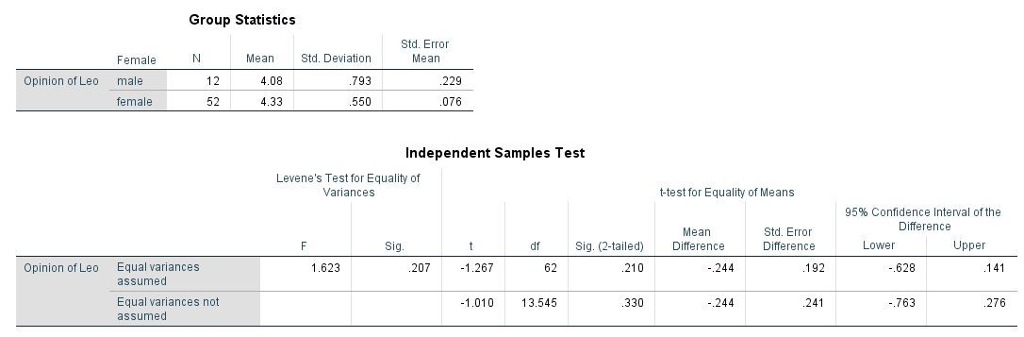 Solved To answer important scientific questions, EDPS 459 | Chegg.com