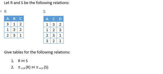 Solved Let R and S be the following relations: A BC A C D 3 | Chegg.com