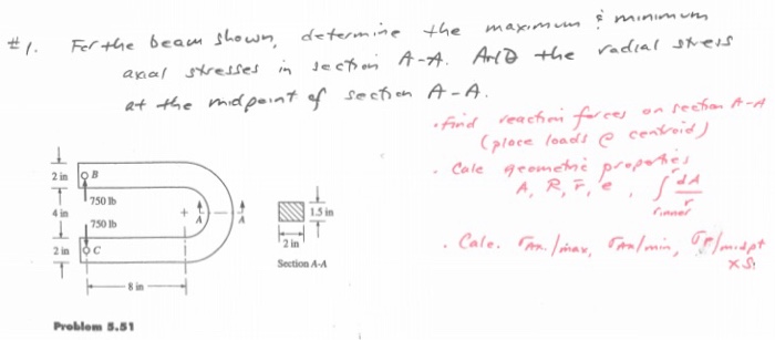 Solved For the team shown, determine the maximum and minimum | Chegg.com