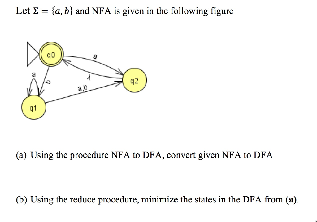 Solved Let E = {a, b} and NFA is given in the following | Chegg.com Solved Let E = {a, b} and NFA is given in the following | Chegg.com