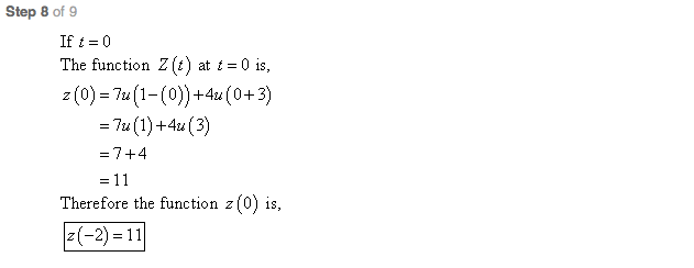 Solved The Solution To This Unit Step Function Problem