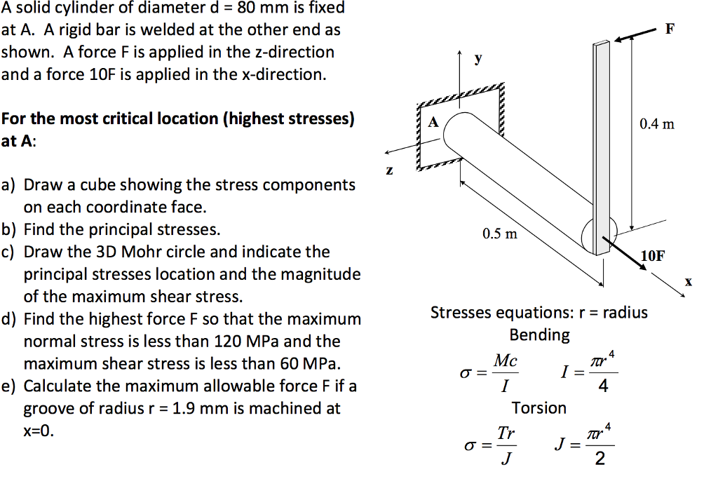 Solved A solid cylinder of diameter d 80 mm is fixed at A. A | Chegg.com