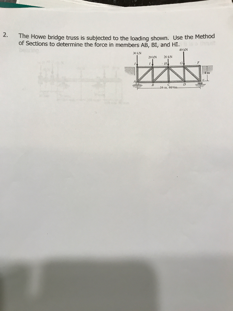 Solved The Howe bridge truss is subjected to the loading | Chegg.com