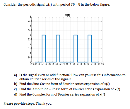 Solved Consider the periodic signal x(t) with period 7v = 8 | Chegg.com