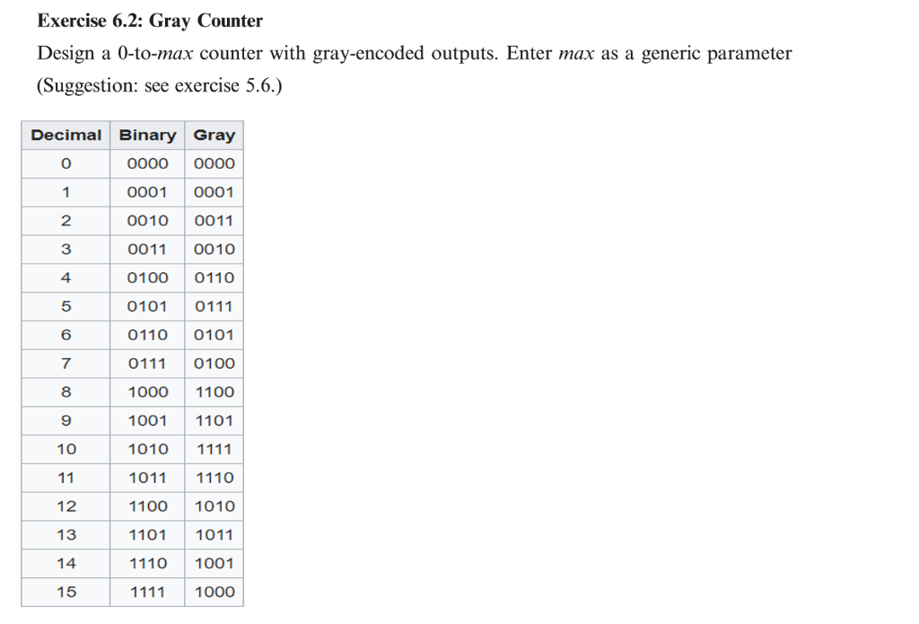 Solved Exercise 6.2: Gray Counter Design a O-to-max counter | Chegg.com