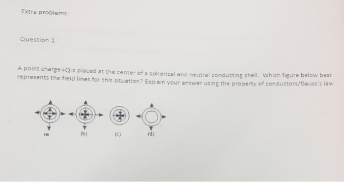 Solved A point charge+Q is placed at the center of a | Chegg.com