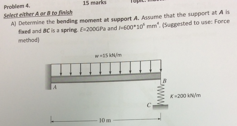 Solved A) Determine the bending moment at support A. Assume | Chegg.com