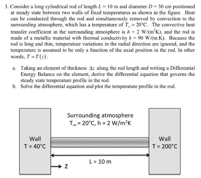 Solved Consider a long cylindrical rod of length L = 10 m | Chegg.com