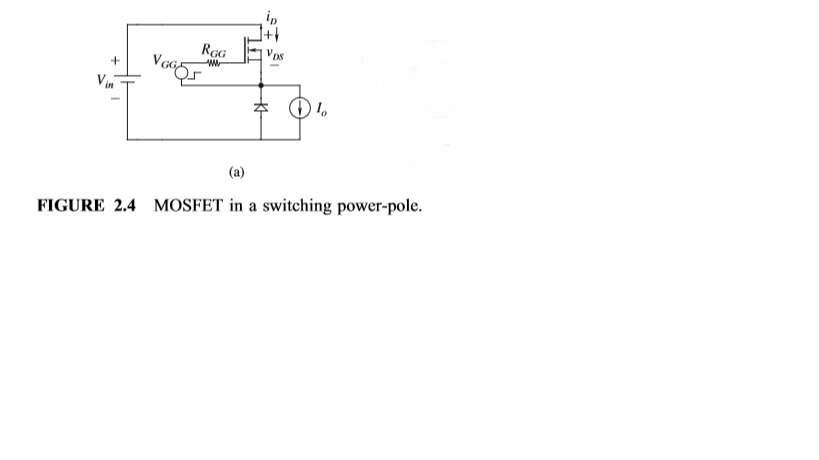 Plot the turn-on and the turn-off switching power | Chegg.com