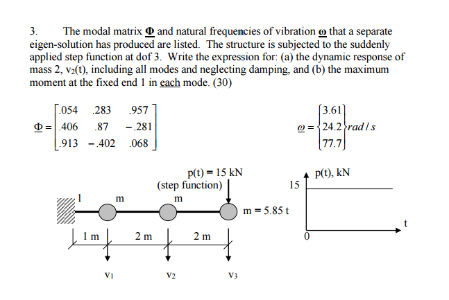 The modal matrix Phi and natural frequencies of | Chegg.com