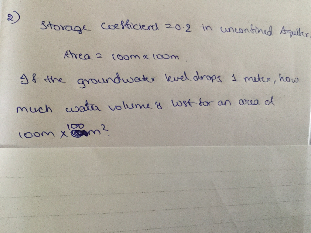 Solved Storage coefficient = 0.2 in unconfined Aquifer Area | Chegg.com