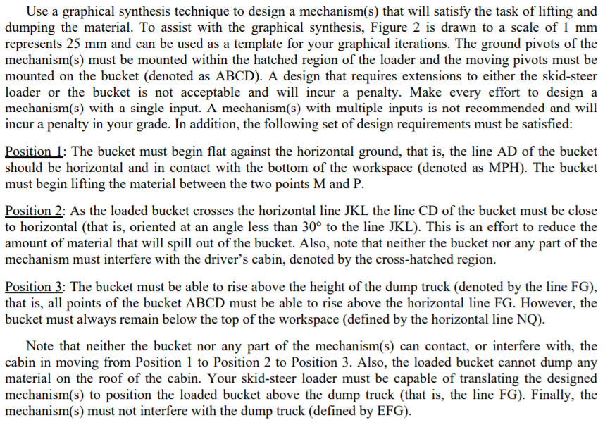 Solved Use a graphical synthesis technique to design a | Chegg.com