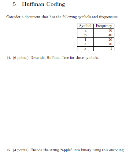 Solved 5 Huffman Coding Consider a document that has the | Chegg.com