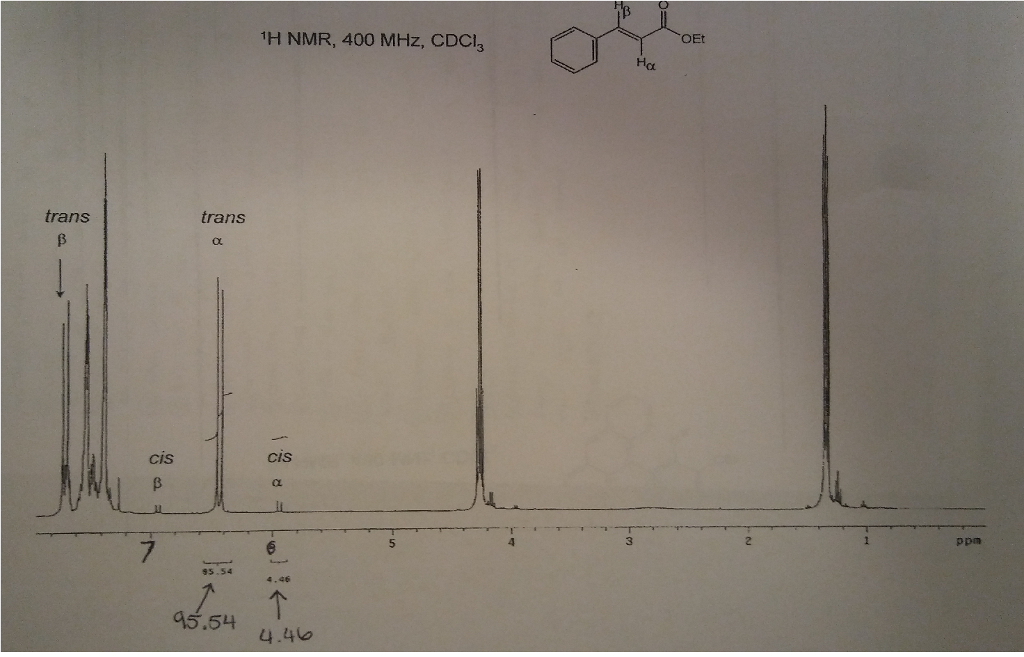 Solved 1 ) Determine the theoretical and percent yield in | Chegg.com