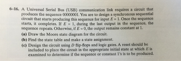 Solved A Universal Serial Bus (USB) communication link | Chegg.com