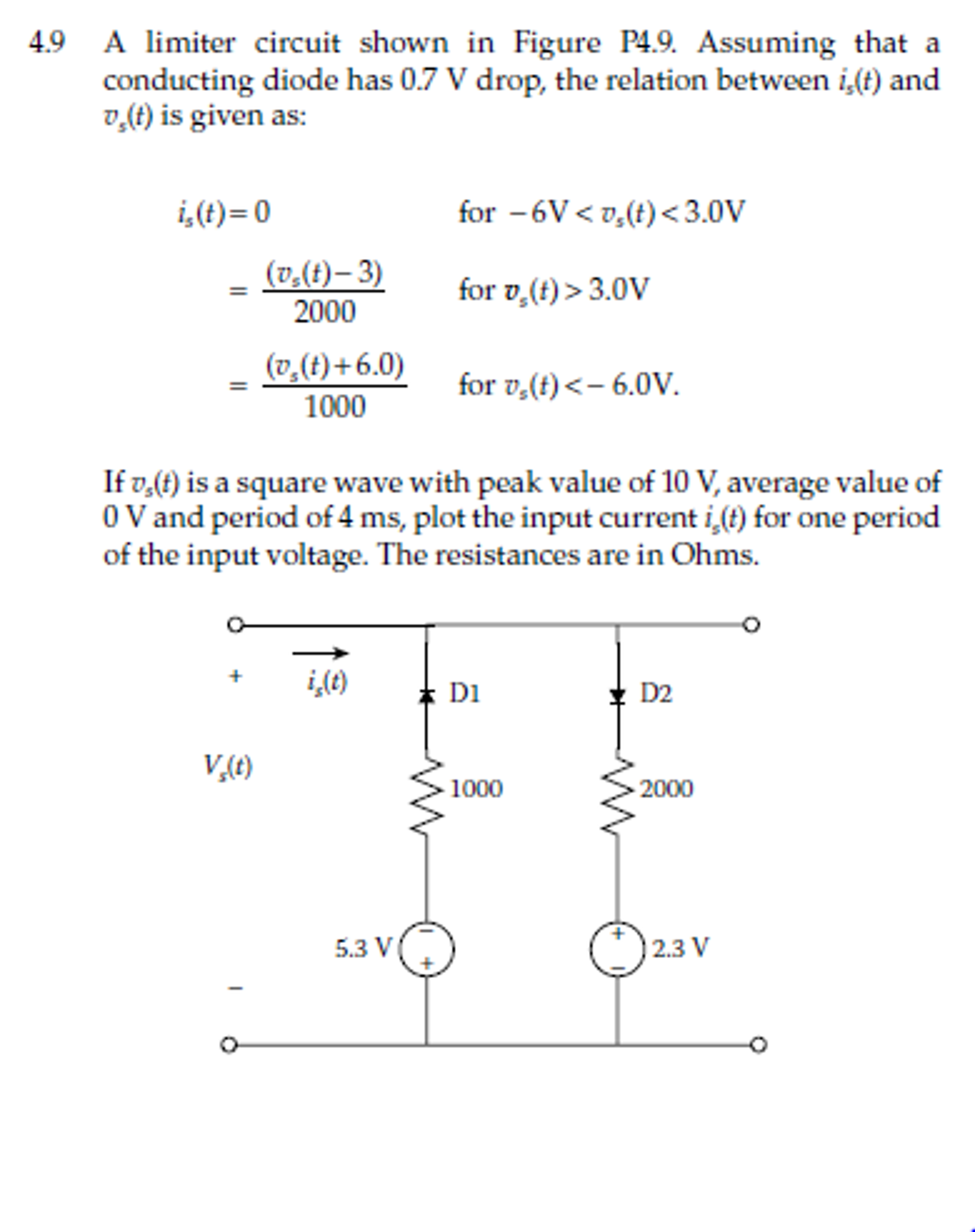 Solved A limiter circuit shown in Figure P4.9. Assuming that | Chegg.com