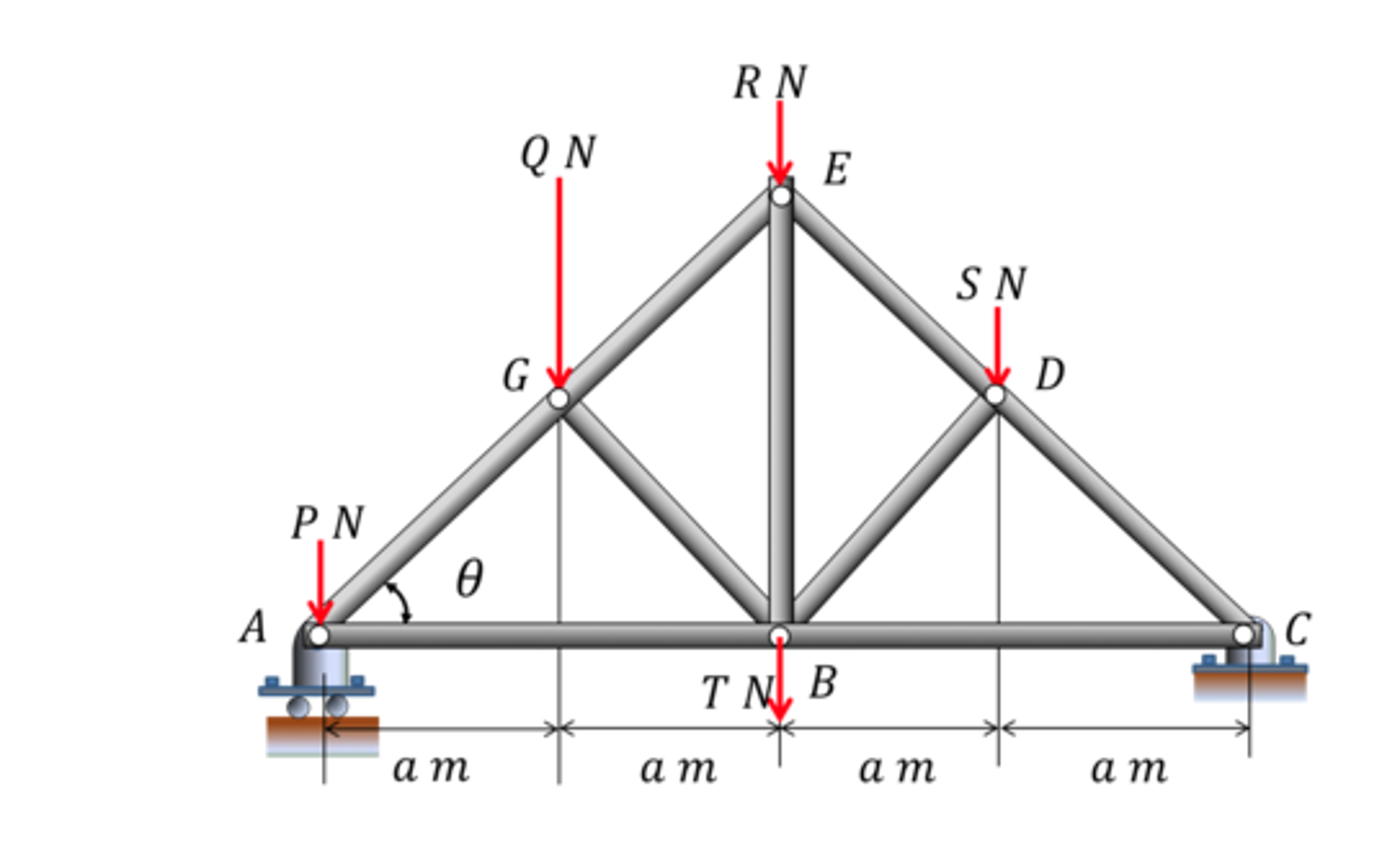 Solved Consider the diagram below: Note: On your FBD draw | Chegg.com