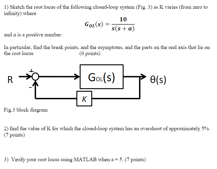 Solved 1 Sketch The Root Locus Of The Following Closed Loop 0992