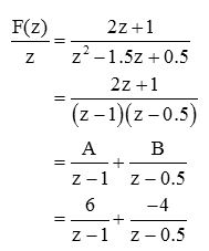 Solved About the inverse z transform, In | Chegg.com