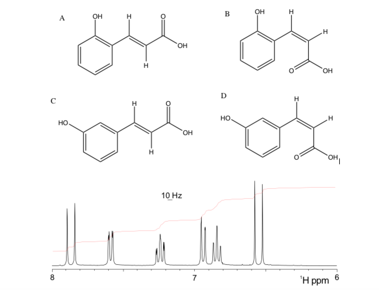Solved Which of the following isomers of hydroxy cinnamic | Chegg.com