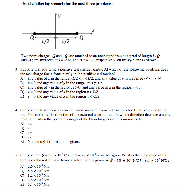 Solved Two point charges, Q and -Q, are attached to an | Chegg.com