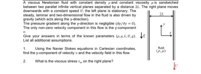 Solved A viscous Newtonian fluid with constant density rho | Chegg.com