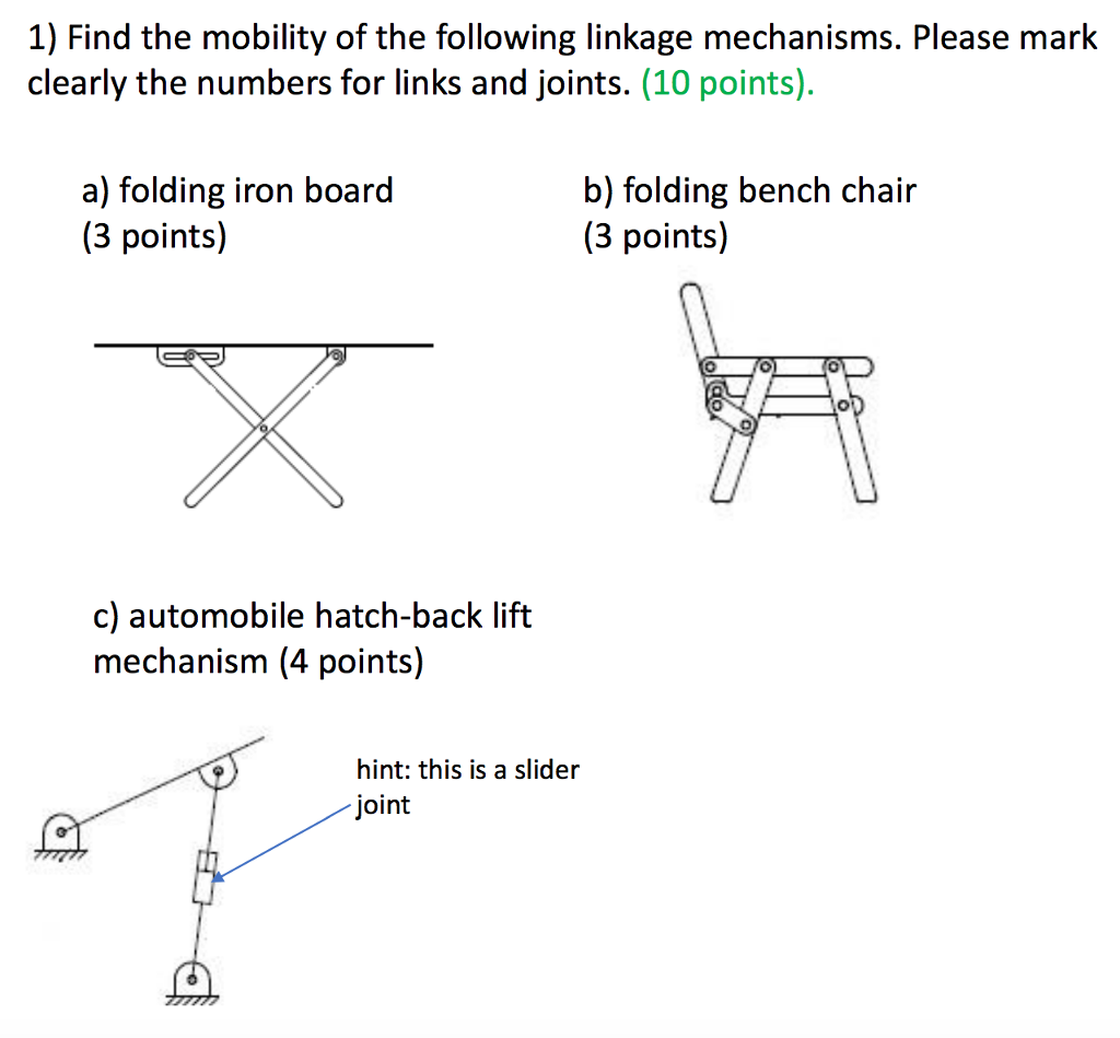 Solved Find the mobility of the following linkage | Chegg.com