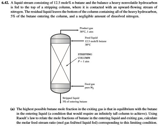 Solved 6.42. A liquid stream consisting of 12.5 mole% | Chegg.com