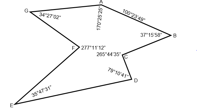 Solved Adjust the angles and calculate the azimuth and | Chegg.com