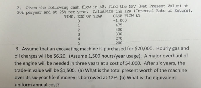 Solved Given the following cash flow in k$. Find the NPV | Chegg.com