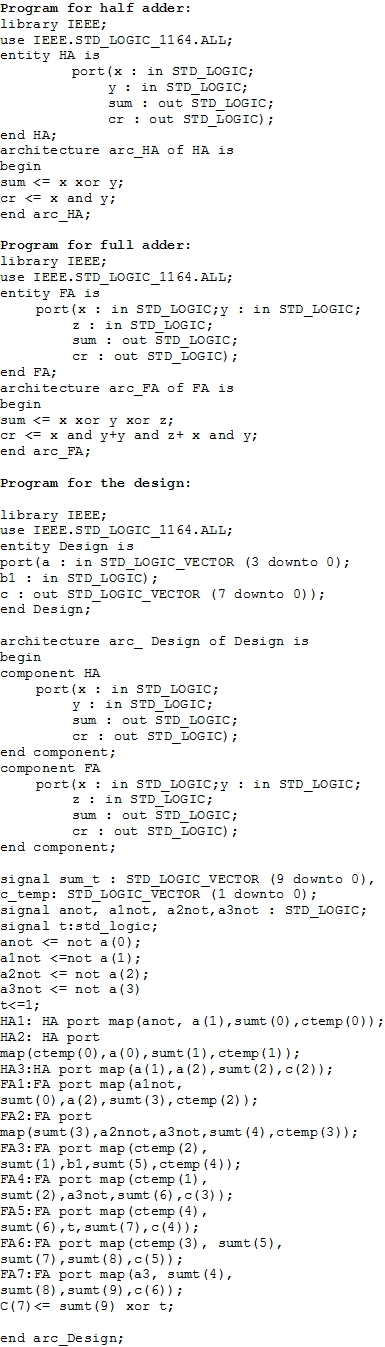 Solved WRITE THE TEST BENCH FOR THE FOLLOWING DESIGN AND | Chegg.com