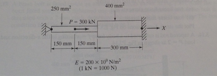 Solved 400 mm2 250 mm2 P = 300 kN 150 mm 150 mm 300 mm E = | Chegg.com