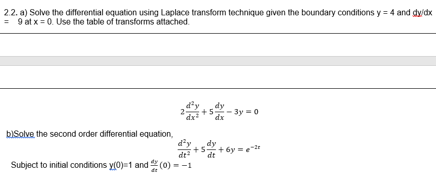 Solved 22. a Solve the differential equation using Laplace | Chegg.com