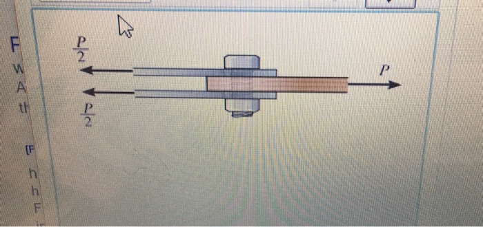 Solved The lap joint is connected together using a 2.25in | Chegg.com