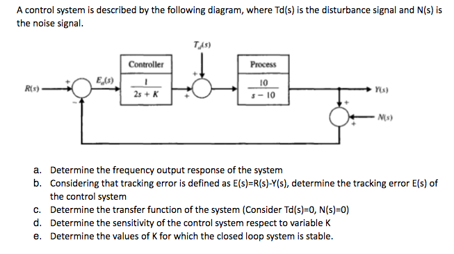 Solved A control system is described by the following | Chegg.com