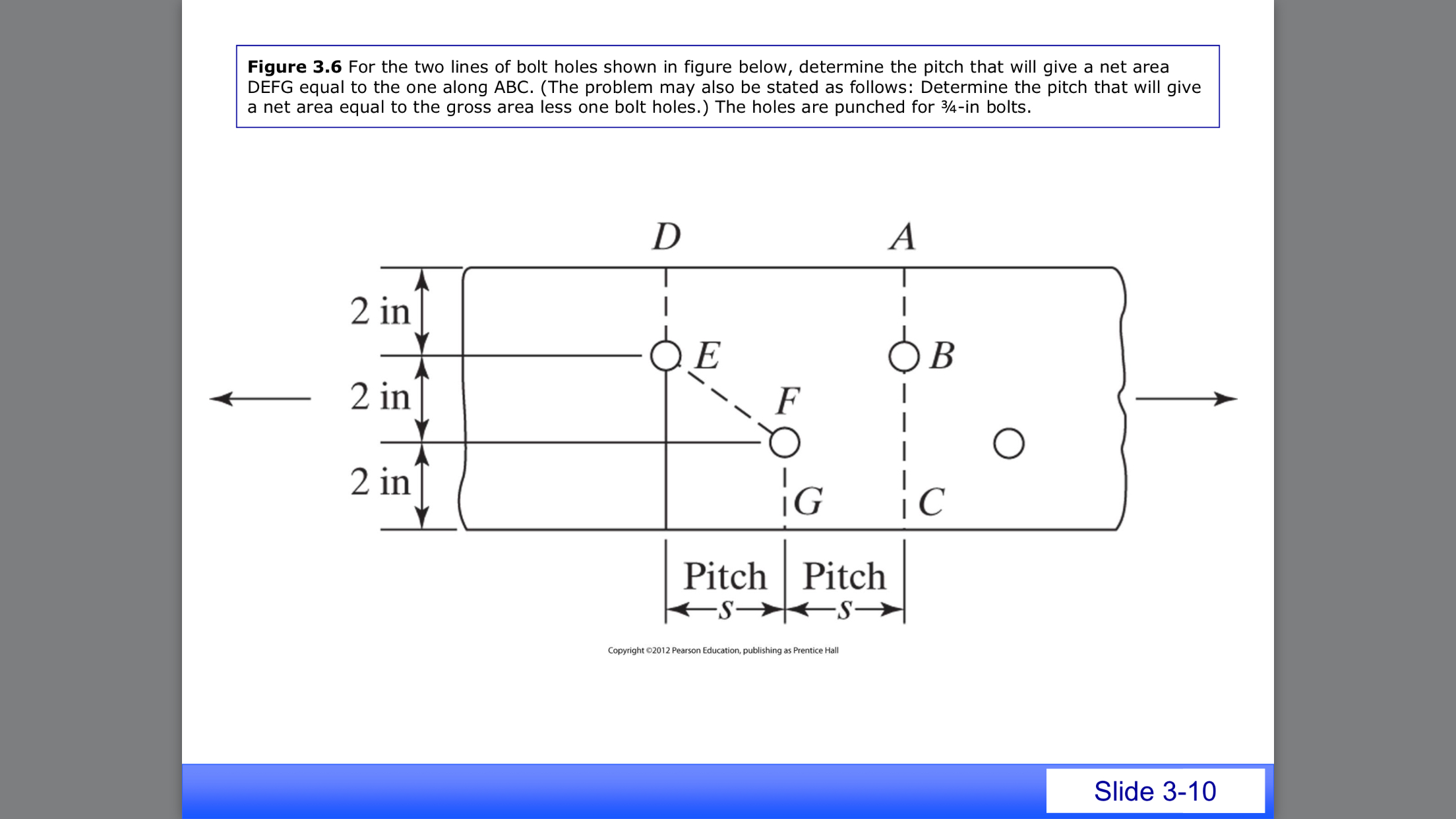 Solved Please Solve the problem | Chegg.com Solved Please Solve the problem | Chegg.com