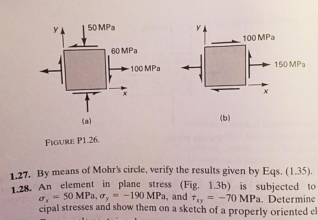 Solved 50 MPa 100 MPa 60 MPa 150 MPa 100 MPa (b) (a) FIGURE | Chegg.com
