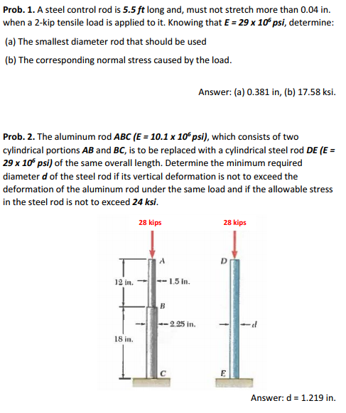 Solved Prob. 1.A steel control rod is 5.5ft long and, must | Chegg.com