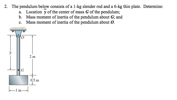Solved The pendulum below consists of a 1-kg slender rod and | Chegg.com