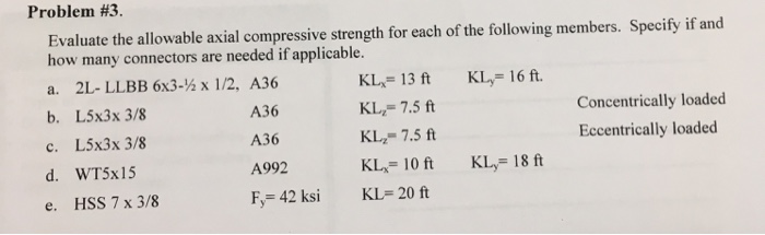 Solved Evaluate the allowable axial compressive strength for | Chegg.com