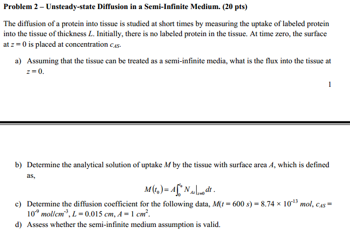 Solved Unsteady State Diffusion In A Semi Infinite Medium 