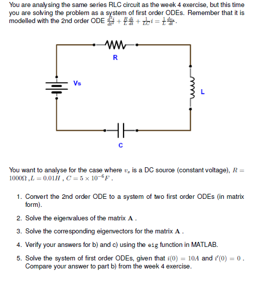 Solved You are analysing the same series RLC circuit as the | Chegg.com